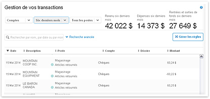 Services bancaires en direct de BMO Banque de Montréal