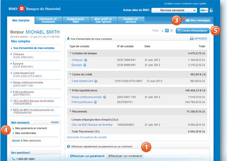 Services bancaires en direct de BMO Banque de Montréal